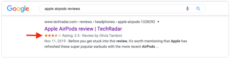 What Is the Google Knowledge Graph (and Does It Affect SEO)?