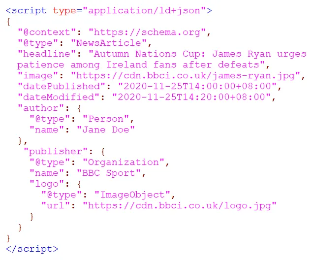 7 Google News SEO Tactics To Help Your Content Rank