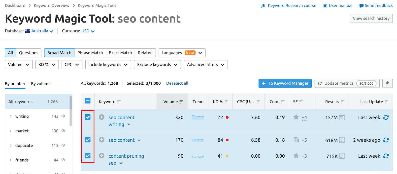A Step By Step Guide To Creating Content For Your Website