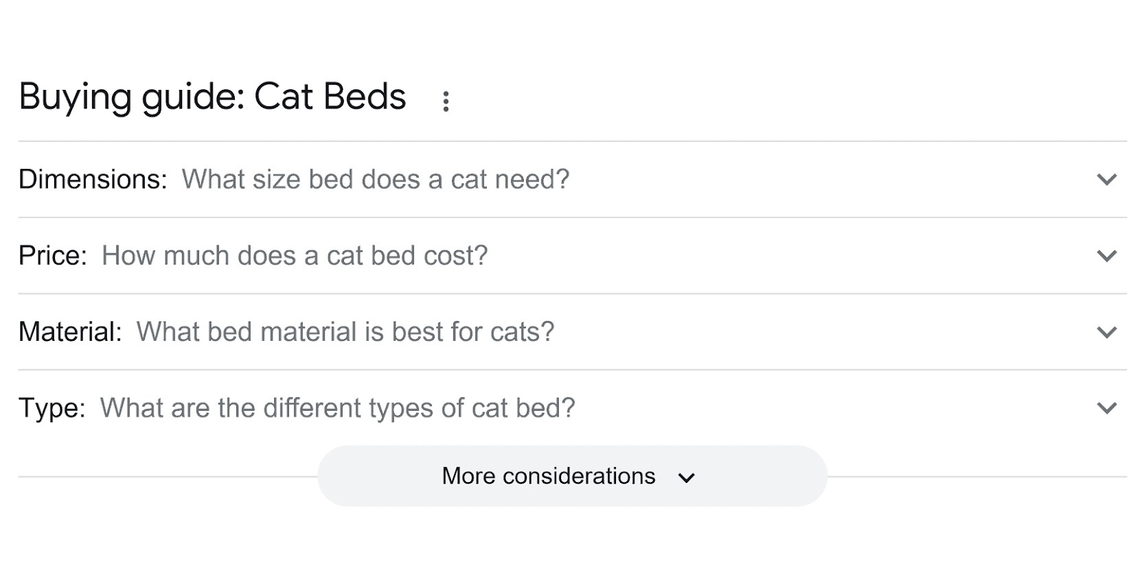 Google’s Mobile SERP: Everything You Need to Know
