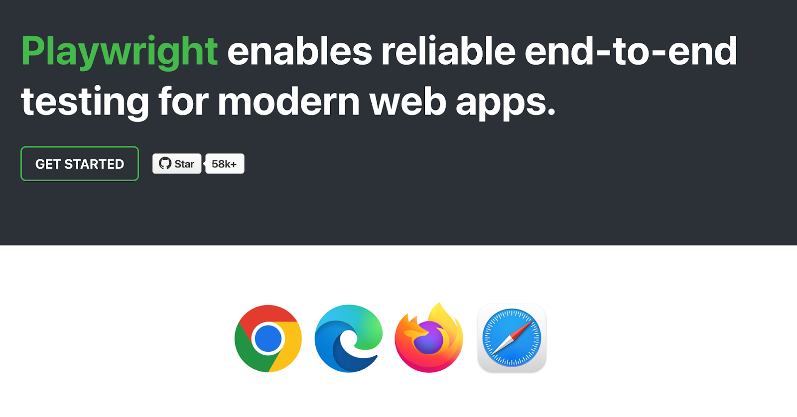 The 6 Best Cross Browser Testing Tools And How To Use Them