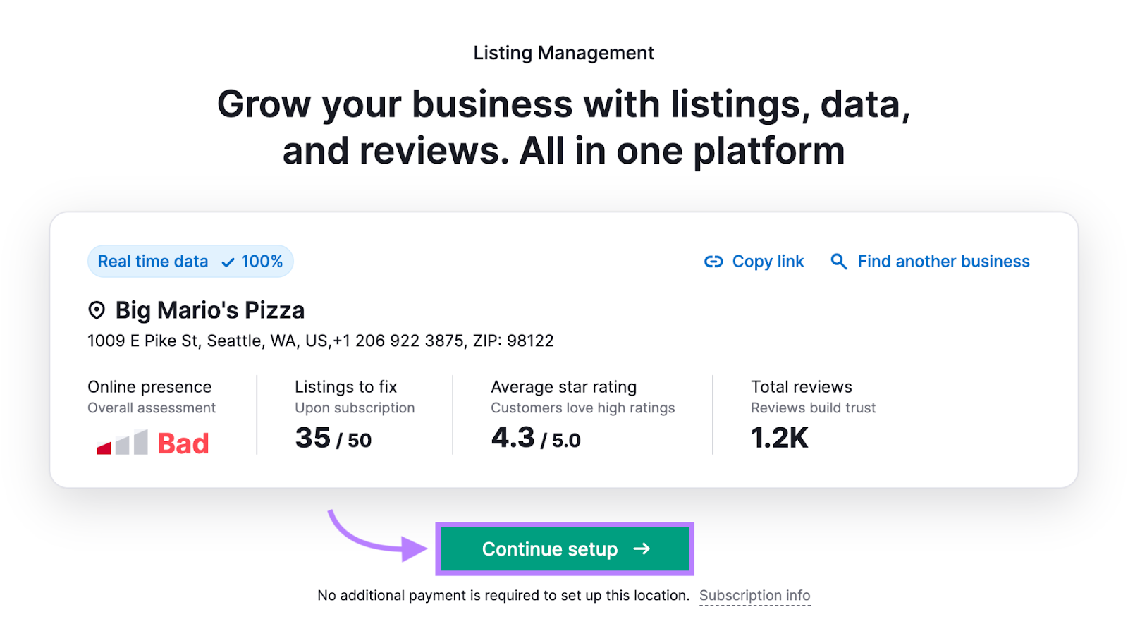 9 Local Business Listing Management Tools to Boost Foot Traffic