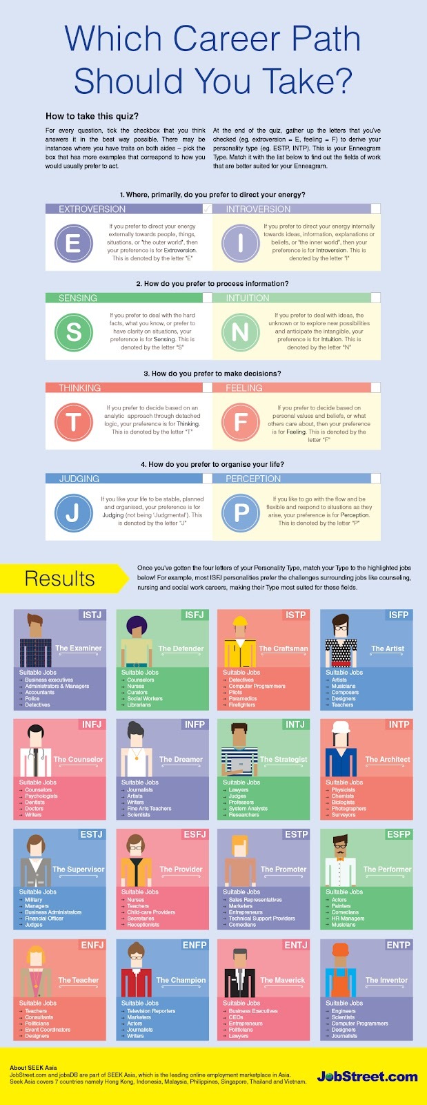 41 Infographic Examples & Explanations