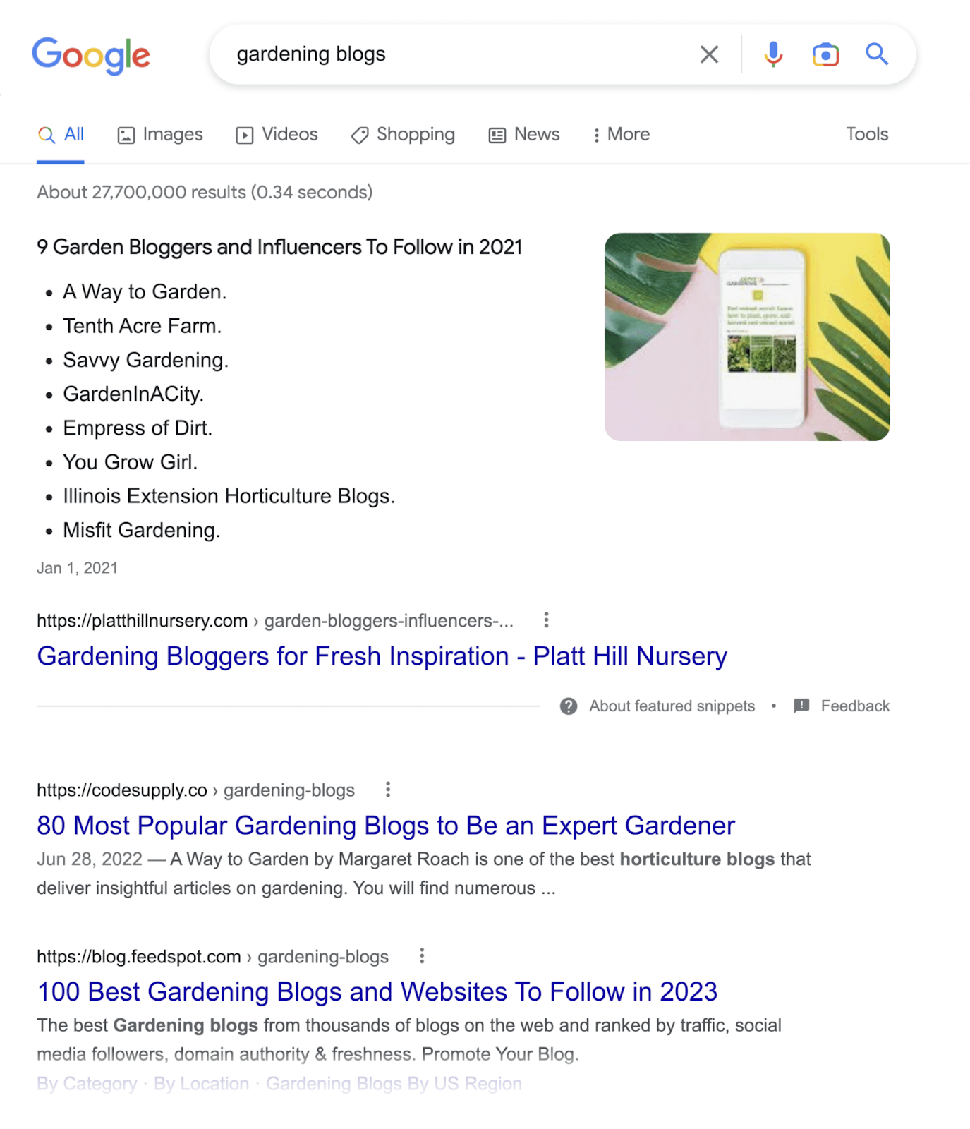 121 Blog Ideas and Topics to Write About