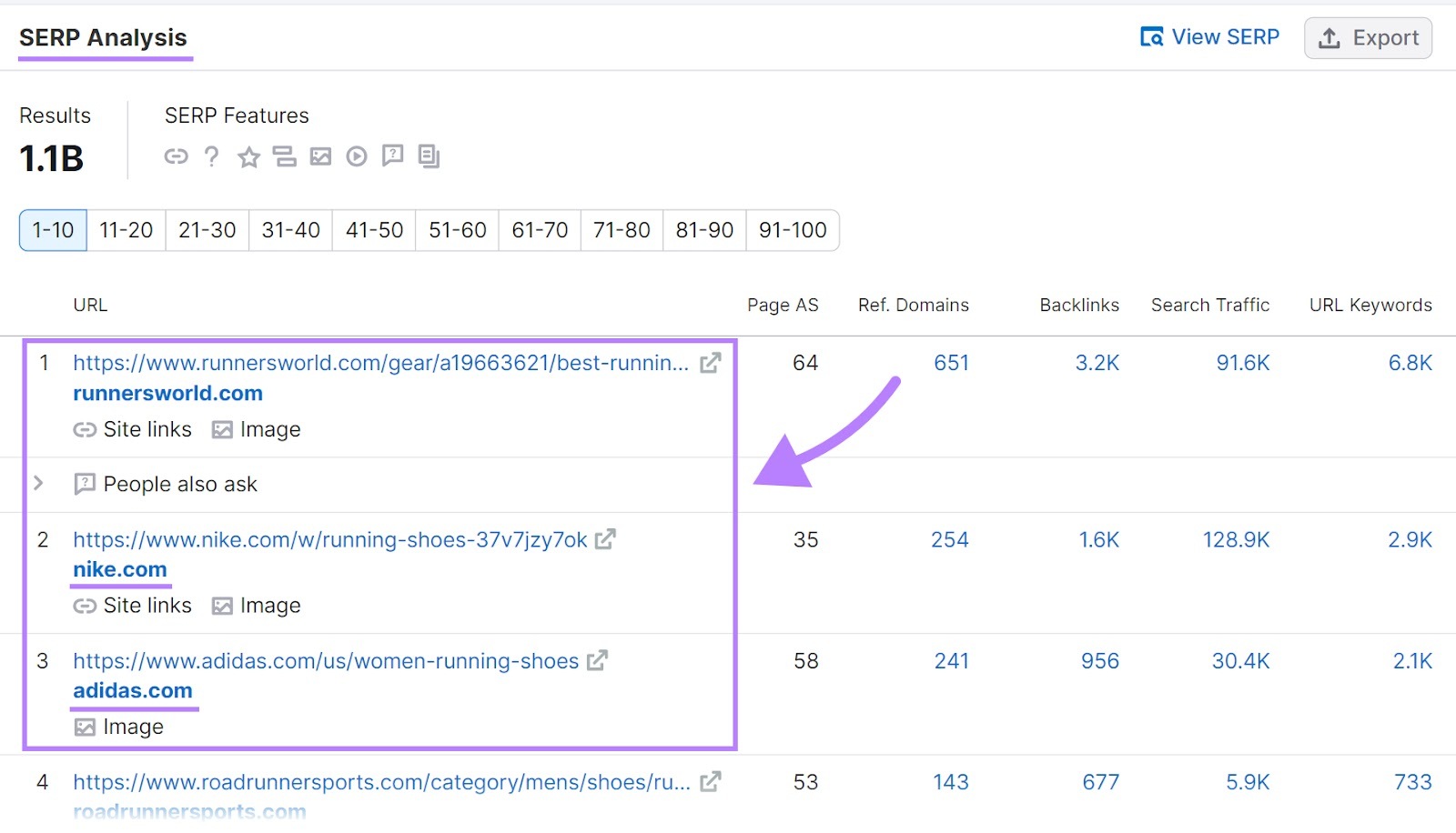 Webflow SEO: 8 Ways to Boost Search Performance