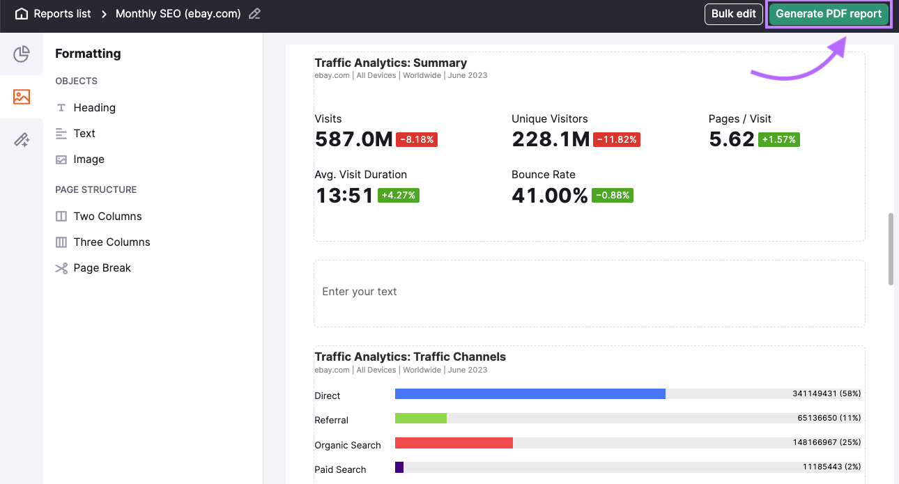 KPI Reports 101: A Beginner’s Guide to Business Metrics