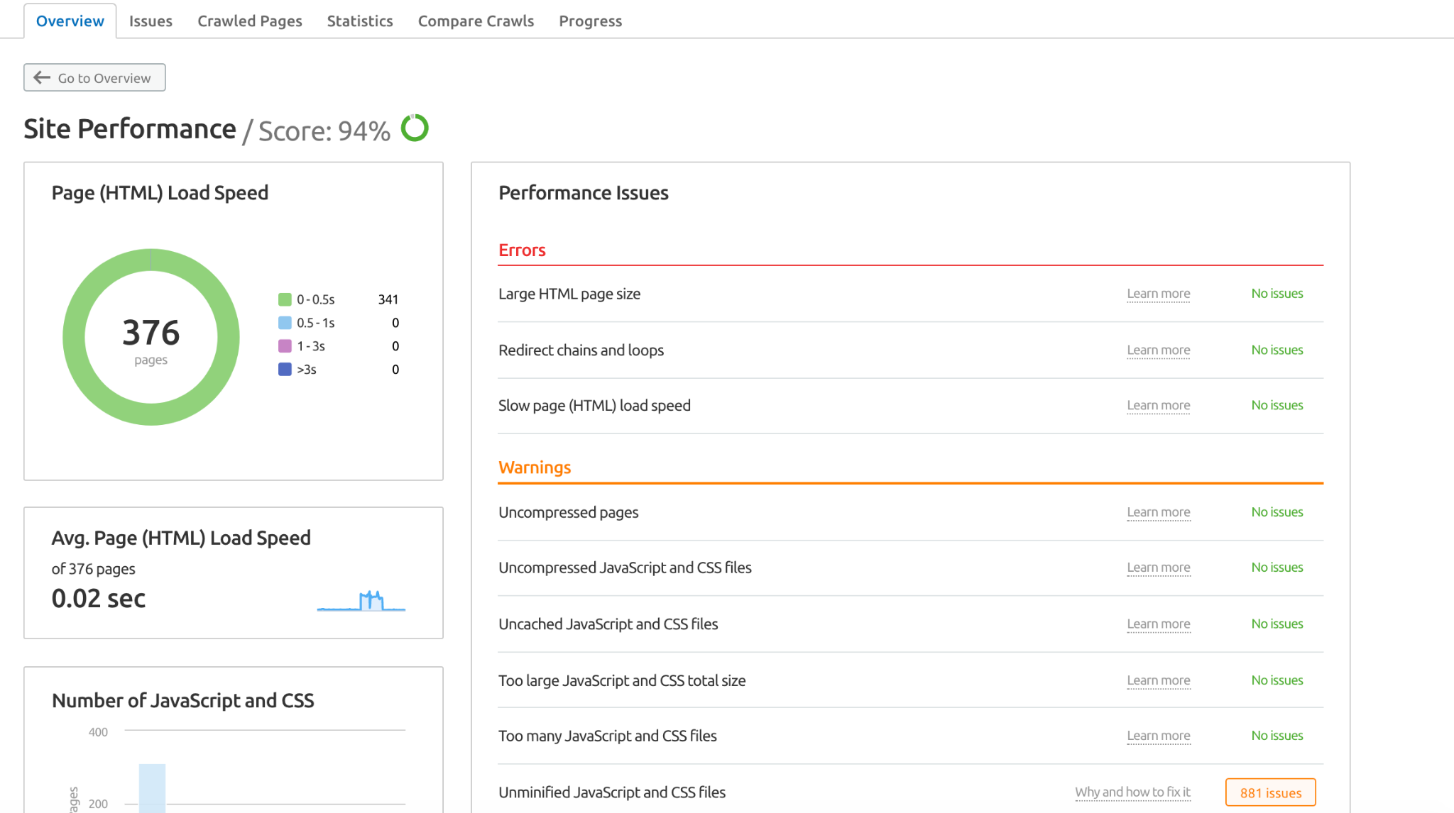 How to Use Google Lighthouse to Improve Site Speed How to Use Google Lighthouse to Improve Site Speed