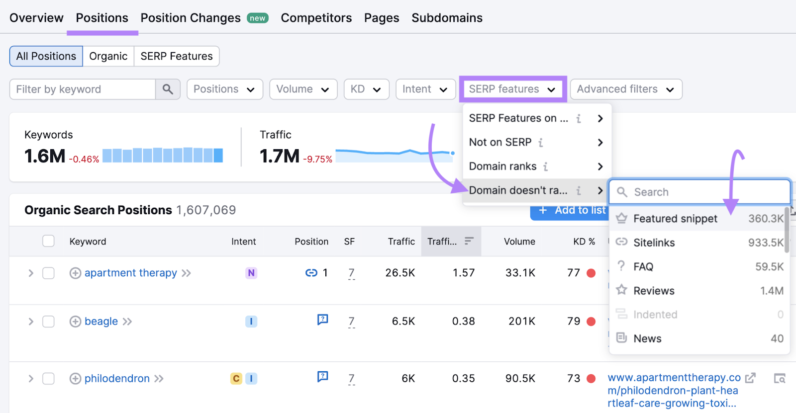 20 SEO Tips to Boost Organic Rankings & Traffic