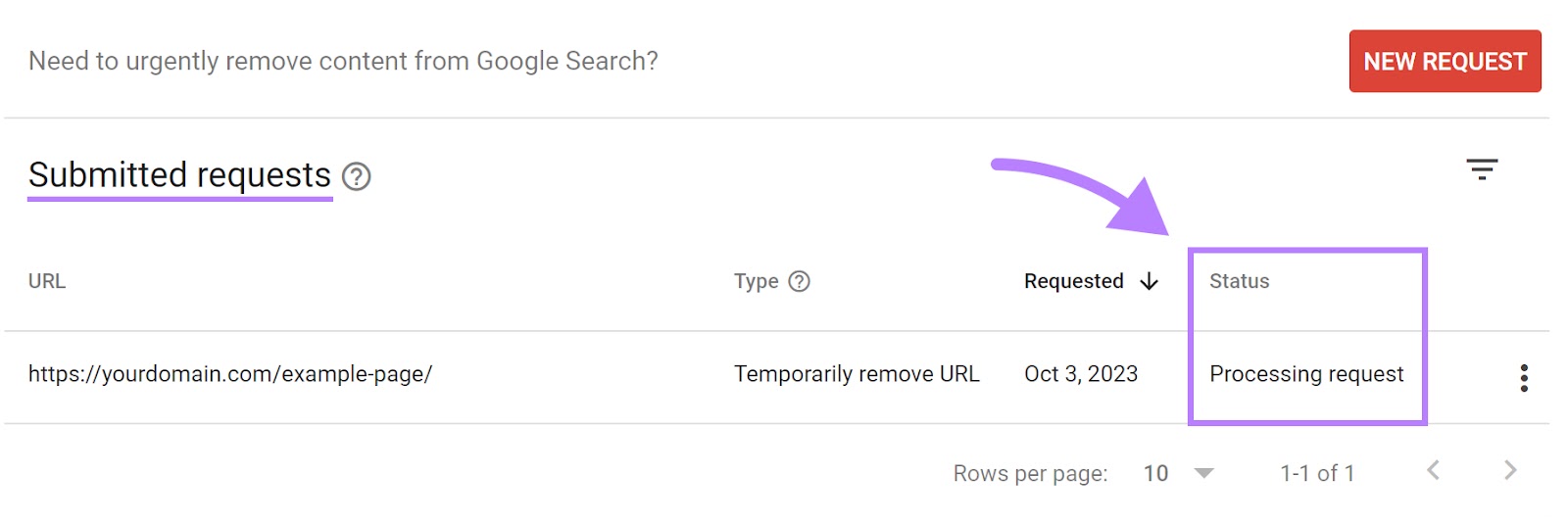 How to Remove Outdated Content Using Google Tools