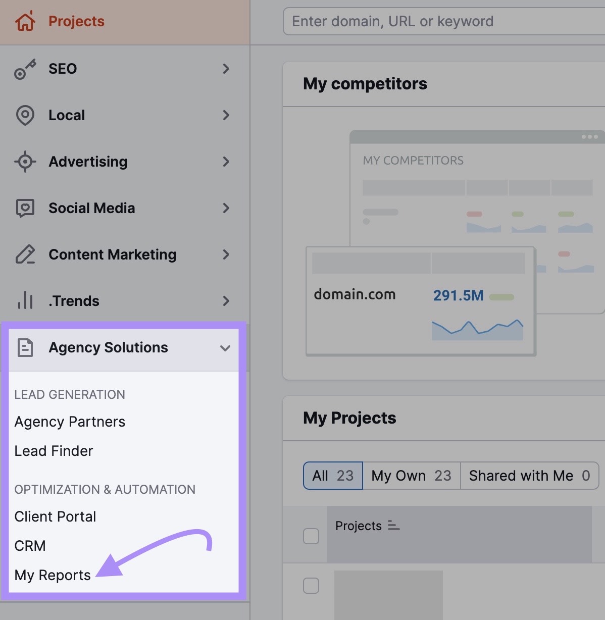 Content Reporting Guide Essential Metrics Tools And Examples