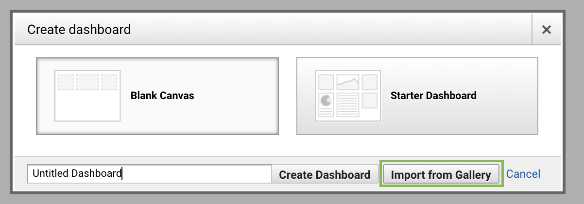 Get Key Insights with These 13 Google Analytics Dashboards