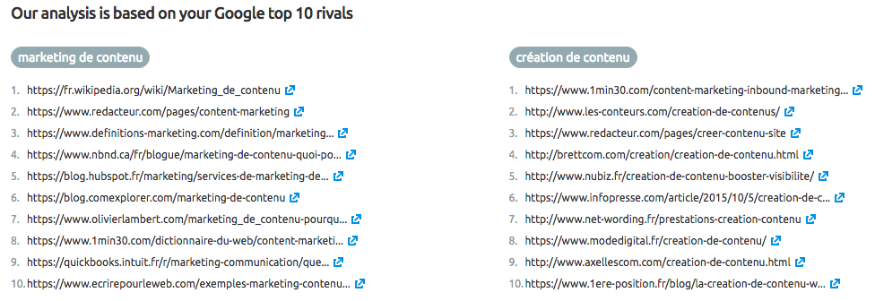 Comment créer du contenu SEO-friendly avec SEMrush
