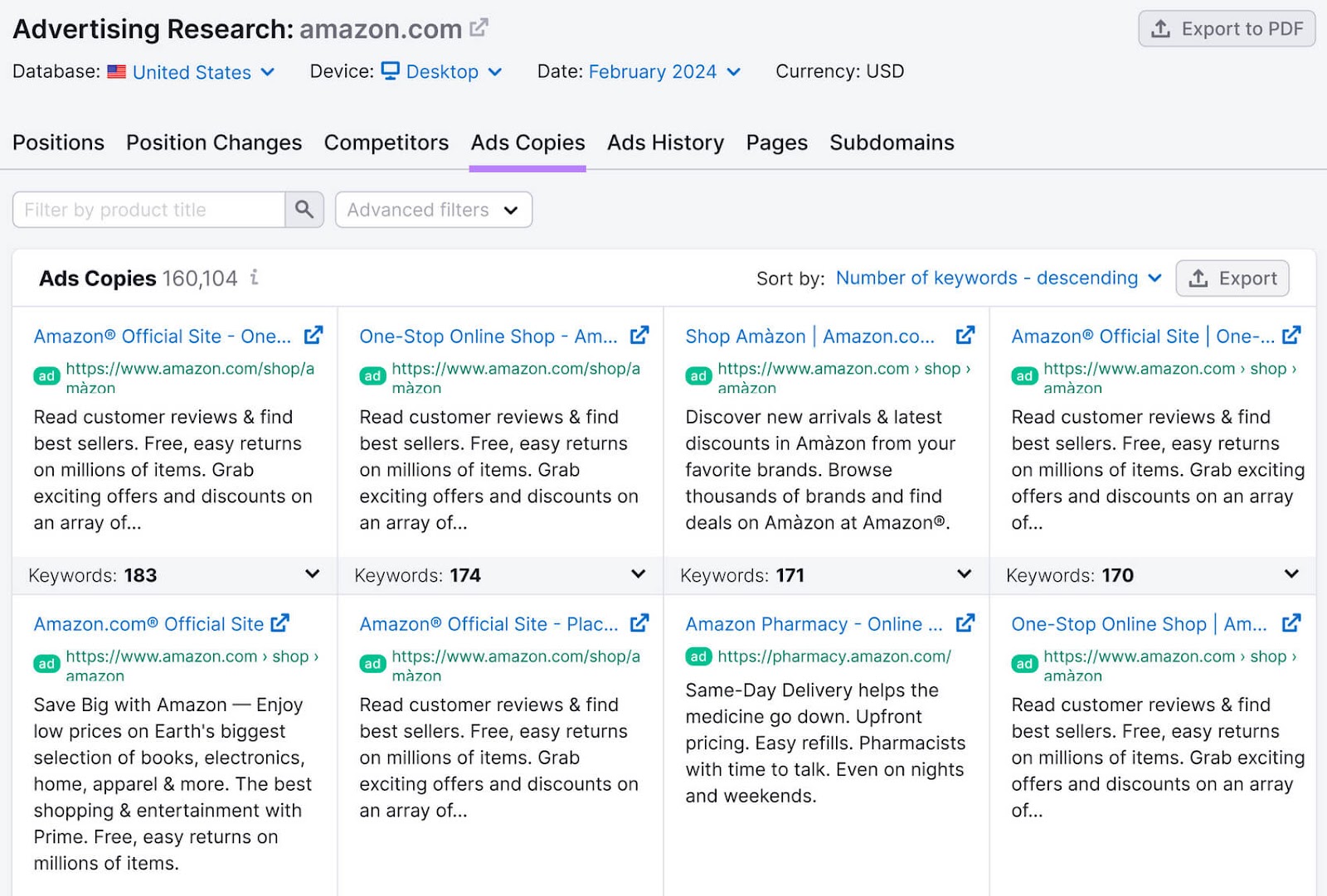 A Guide to the Best Advertising Platforms for Your Business