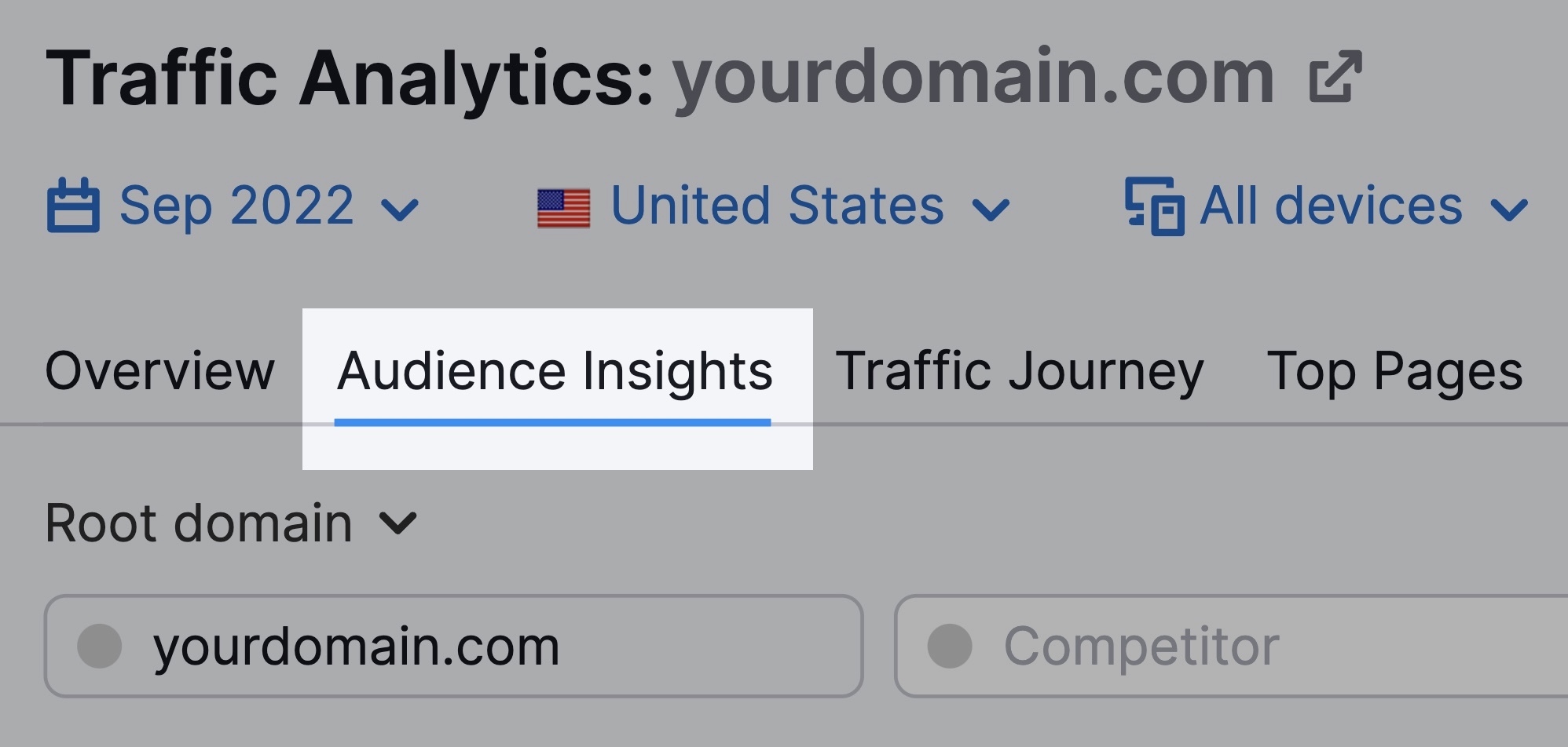 What Is Data-Driven Marketing & Why Is It Important?
