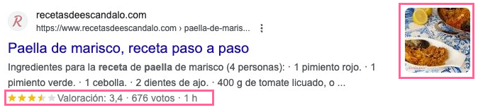 Rich Snippets: GuĂa Completa para Principiantes Rich Snippets: GuĂa Completa para Principiantes