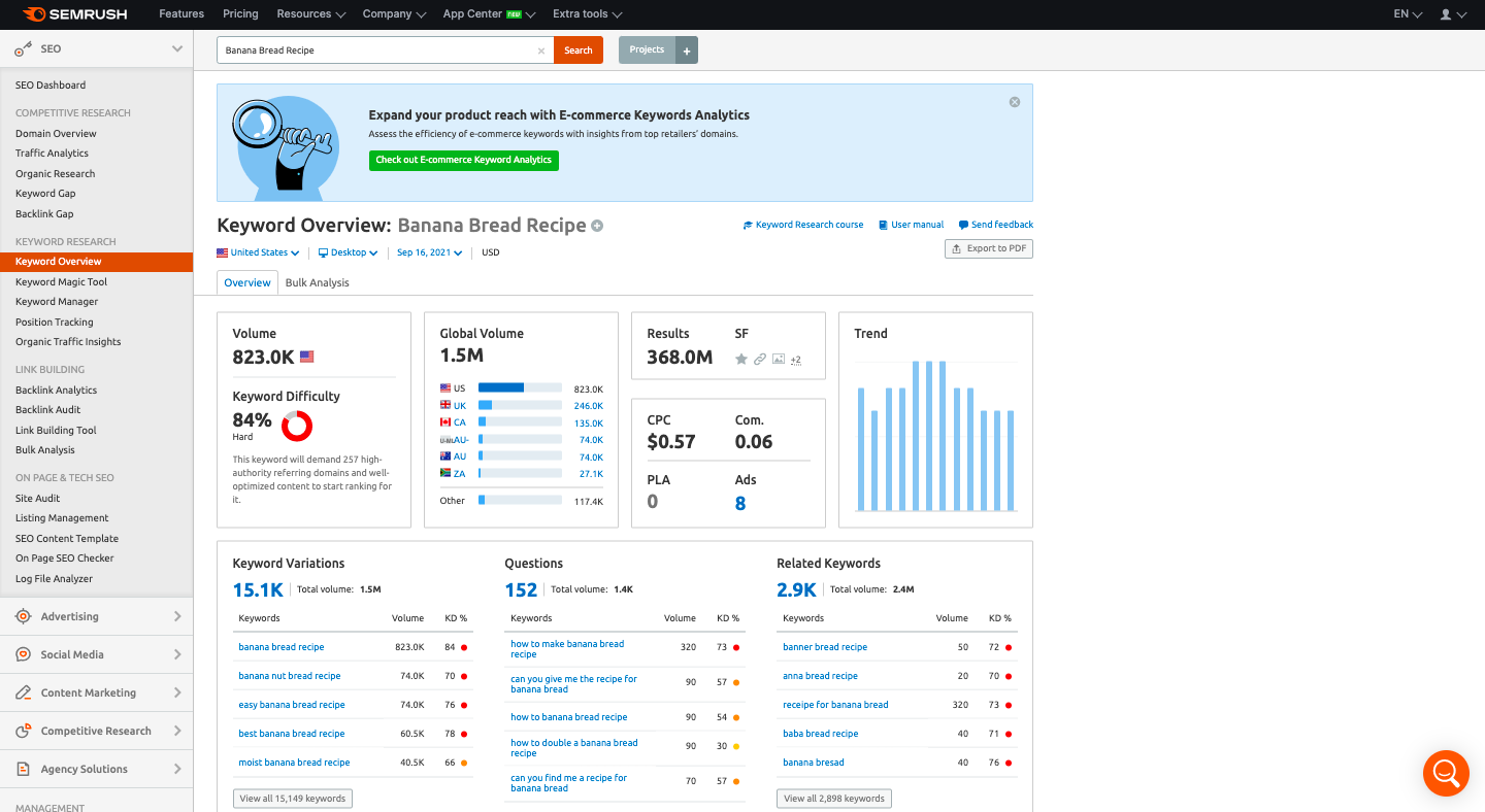 SEO Tips For Finding Blog Topics For Bakery Website