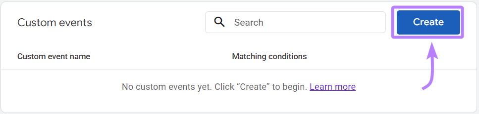 Google Analytics 4 Events Guide: Event Tracking Explained