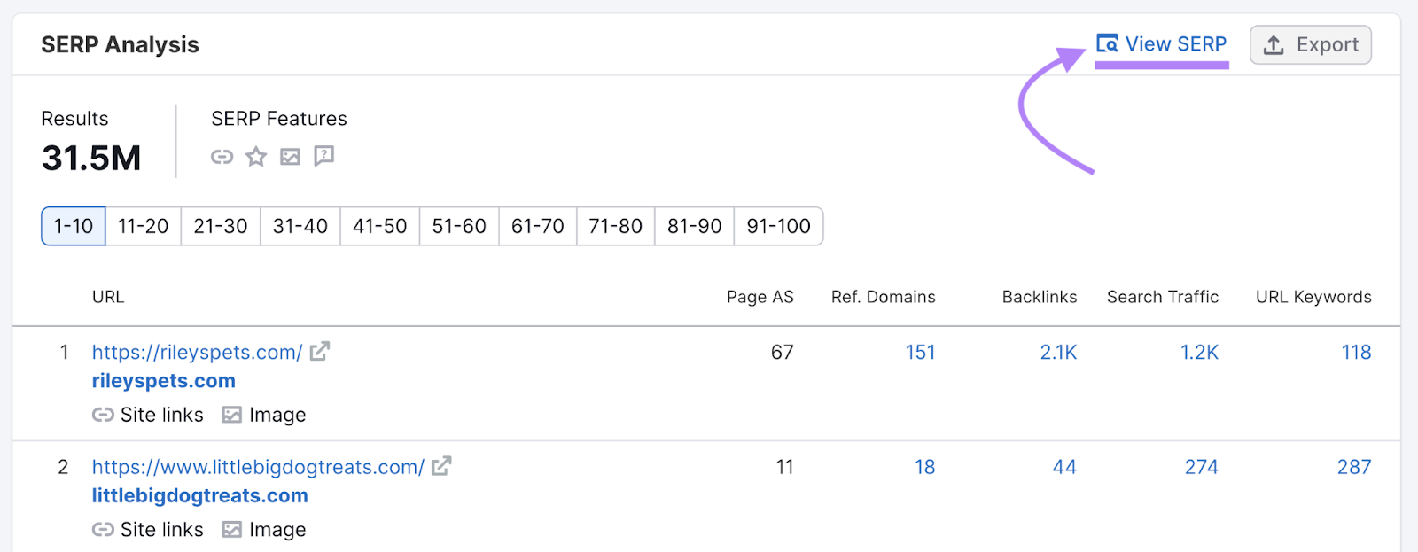 SEO Basics: How to Do SEO for Beginners
