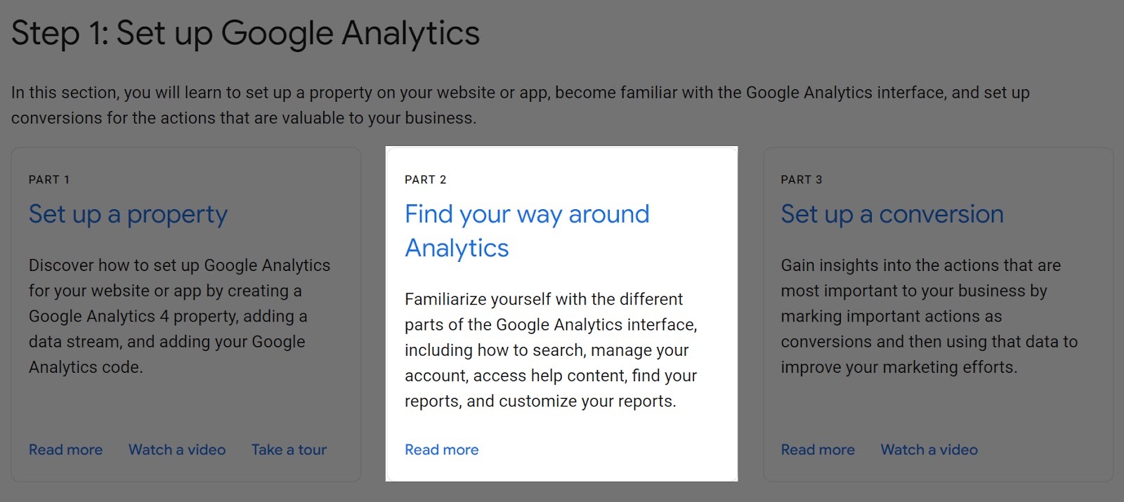 Google Analytics for Beginners: Getting Started with GA4