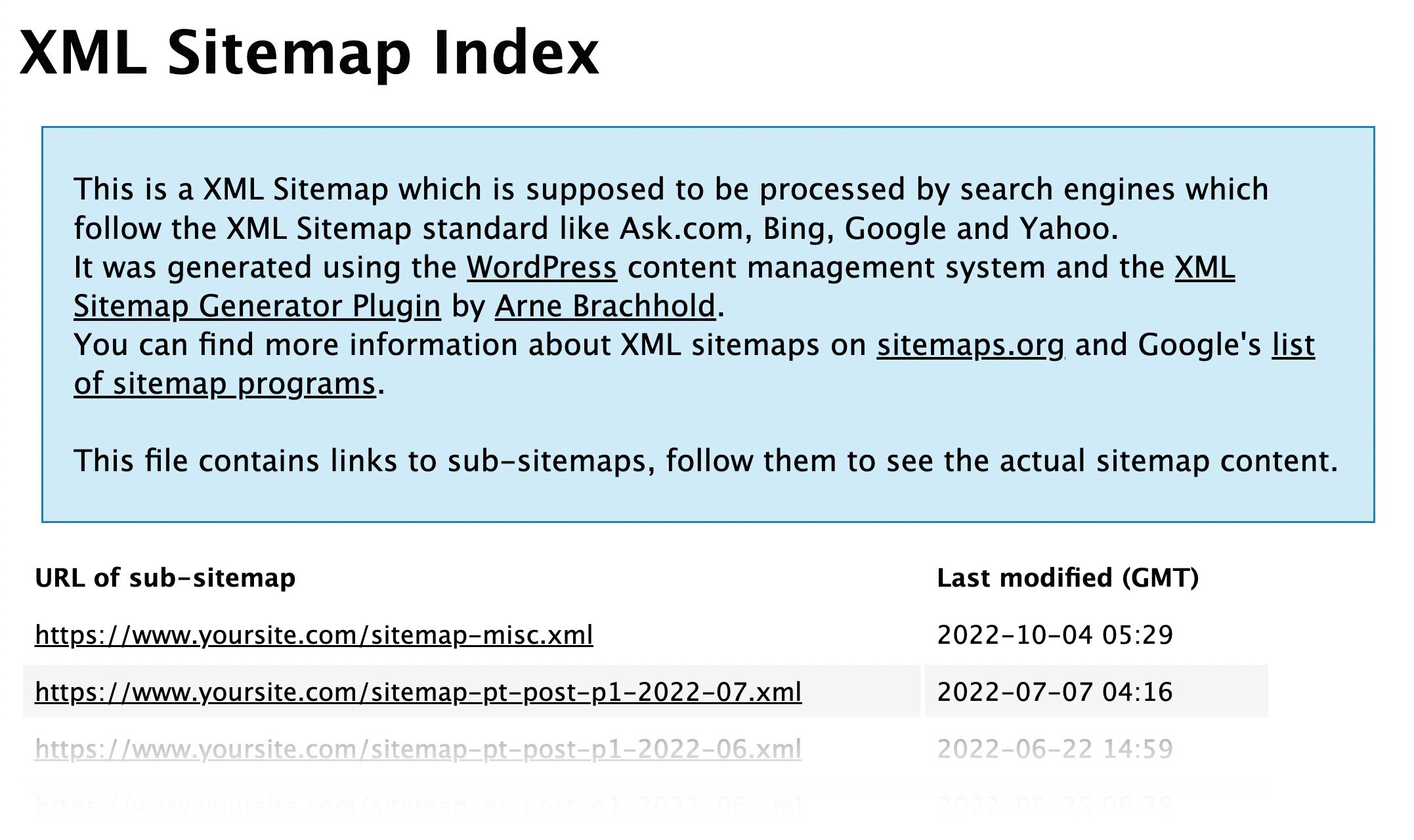 WordPress Sitemap How To Create Check And Submit One