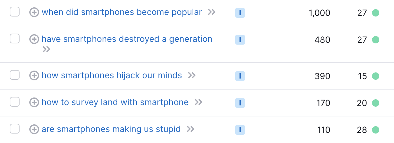 7 Google News SEO Tactics To Help Your Content Rank