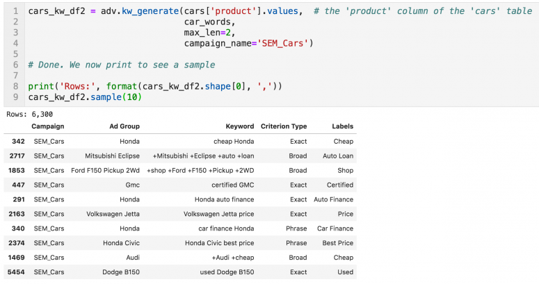 Setting Up Search Engine Marketing Campaigns on a Large Scale