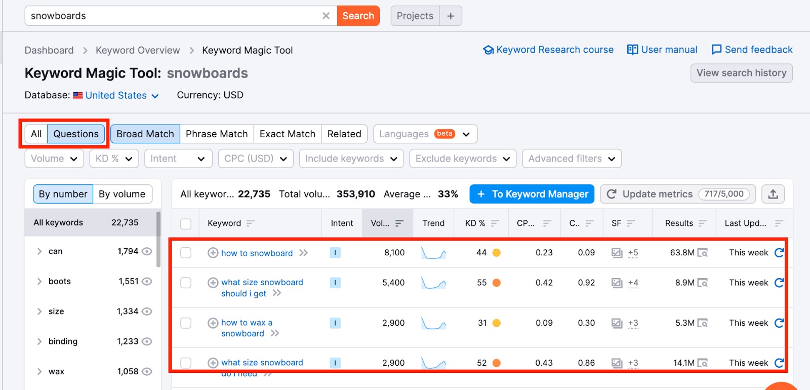 Cómo usar Semrush Keyword Magic Tool manual - Kits de herramientas de ... Cómo usar Semrush Keyword Magic Tool manual - Kits de herramientas de ...