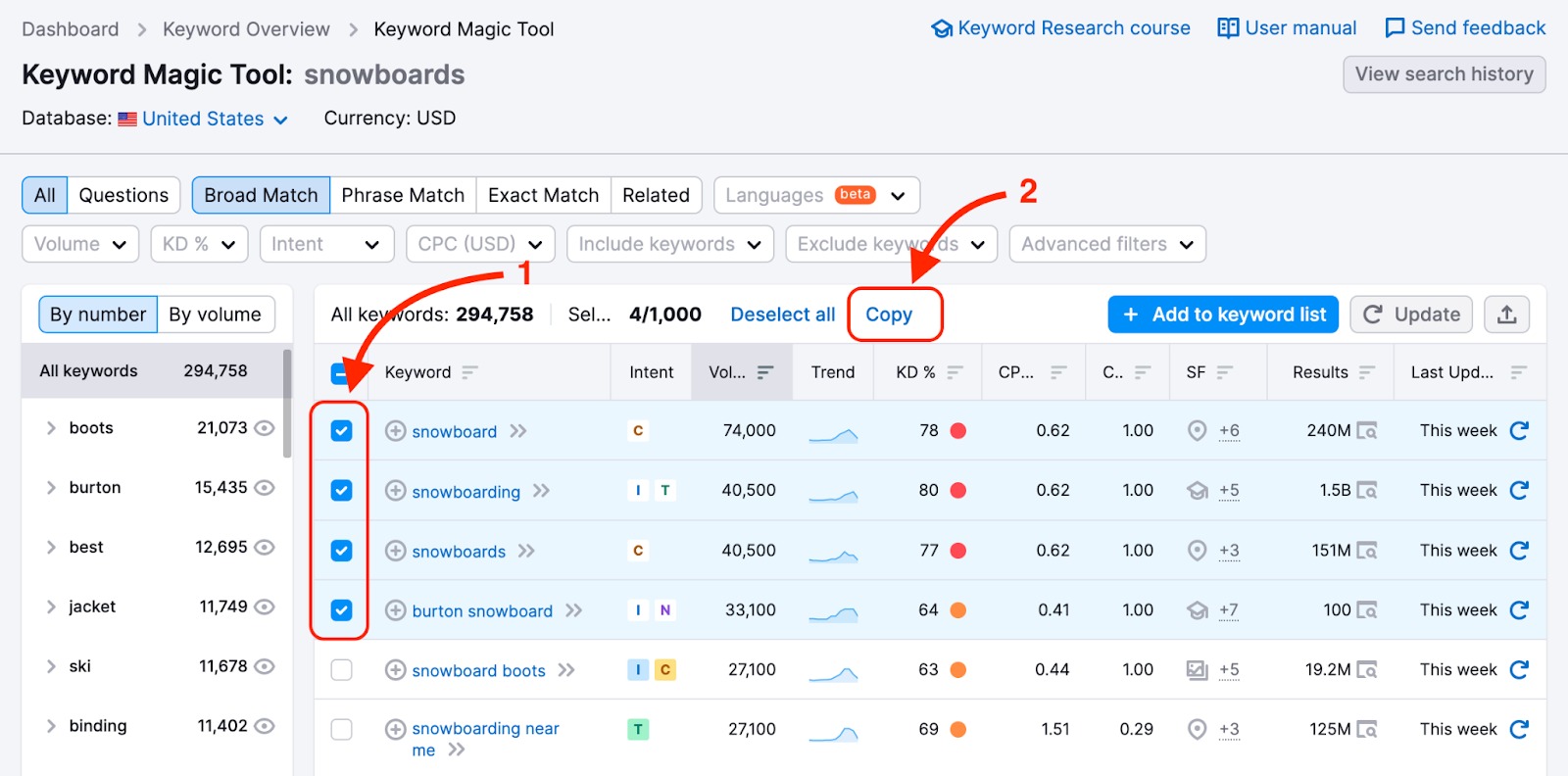 Cómo usar Semrush Keyword Magic Tool manual - Kits de herramientas de ... Cómo usar Semrush Keyword Magic Tool manual - Kits de herramientas de ...